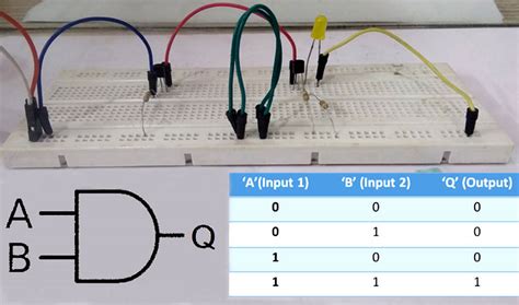 Designing An And Gate Using Transistors