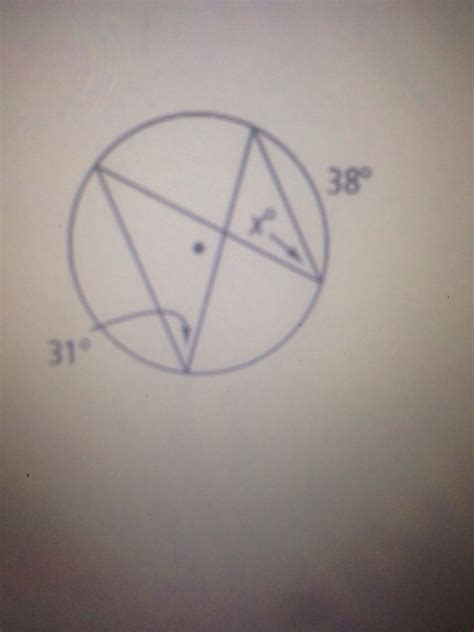 solved what is the value of x in the figure belowanswer