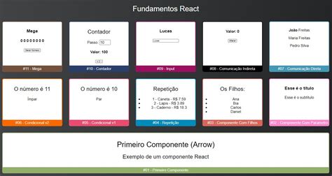 Github Lucasrmagalhaesfundamentos React React Js Curso Rápido ⚛️ Masterclass E Gerador De Qr