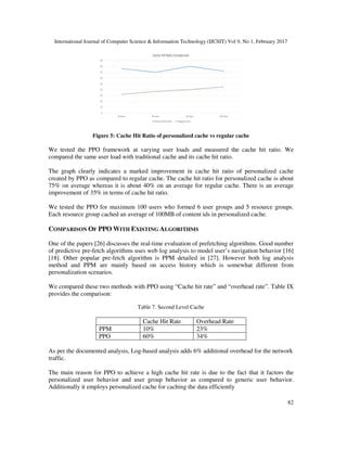 PPO An Approach To Personalized Web Acceleration PDF
