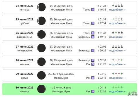 Миркосмоса ру лунный календарь на 2024 год