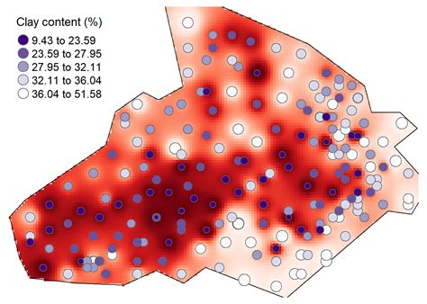 Non Geostatistical Prediction
