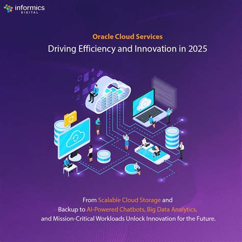 Informics Digital On Linkedin Cloudinnovation Aiincloud Techtrends2025 Businesstransformation