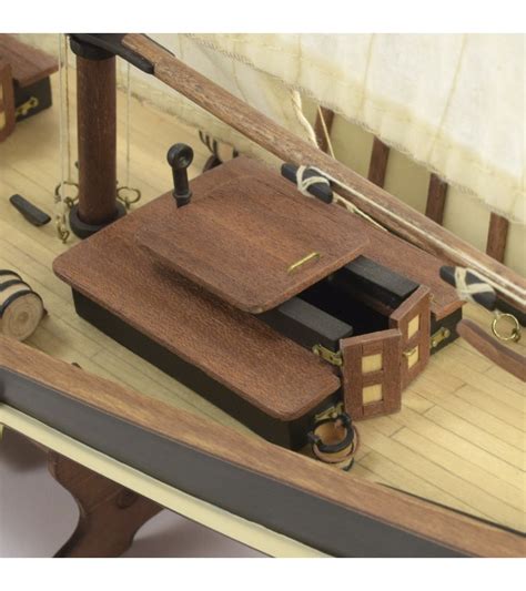 Modeling Workbench Keep Your Tools In Modeller S Workshop