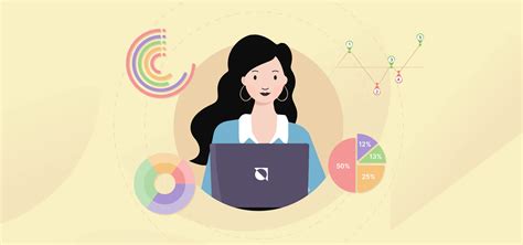 Customer Success Strategies Implementation And Metrics