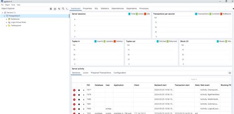 Como Instalar Postgresql 15 En Rocky Linux 9 Witcherit