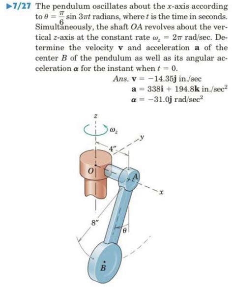 Solved 7 27 The Pendulum Oscillates About The X Axis