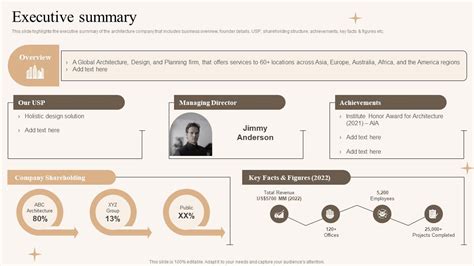 Executive Summary Residential And Commercial Architect Services Company