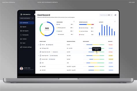 Chatgpt Dashboard Ideas Behance