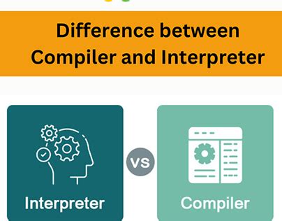 Programminglanguages Pythonforbeginners Projects Photos Videos