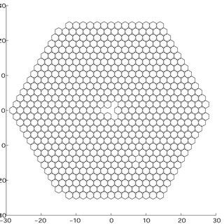 Location Of Edge Sensors The Sensors Have Been Marked With Lines Download Scientific Diagram
