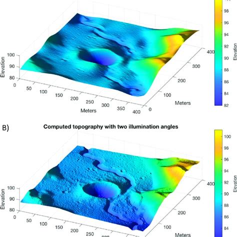 Computed Maximum A Posteriori Map High Resolution Topography From The