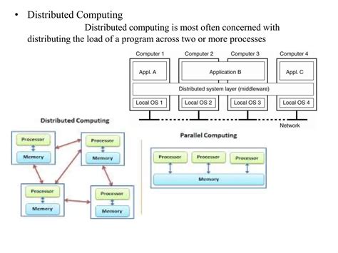 Cloud Computing Components Pptx Computer Networking Computing