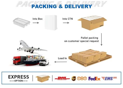 Fortinet Fg 400f Firewall Unified Threat Protection
