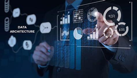 Data Architecture Components Tools And Processes Nitor Infotech