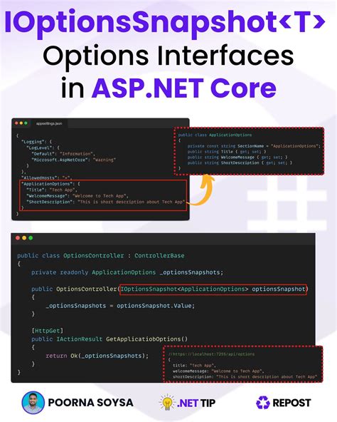 Dotnet Csharp Programming Dotnetdevelopers Aspnetcore Poorna Soysa 25 Comments