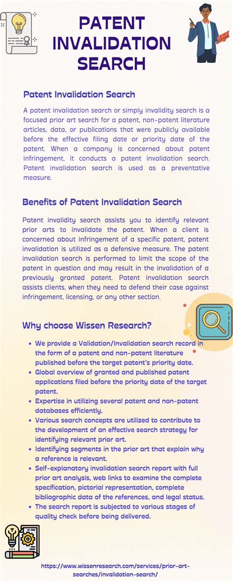 Patent Invalidation Search R Intellectualproperty