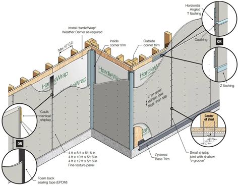 James James Primed Hardie Architectural Collection Hz10 0312 In X 4819 In X 144 In Fiber