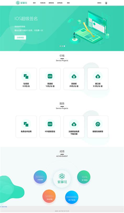 超级签名app分发系统平台php网站源码 青柠资源网qnziywcn 知乎