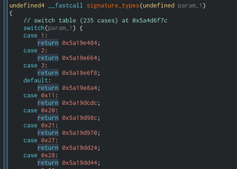Support Display Emulate String In Cutter Widget For Ghidra Decompiler