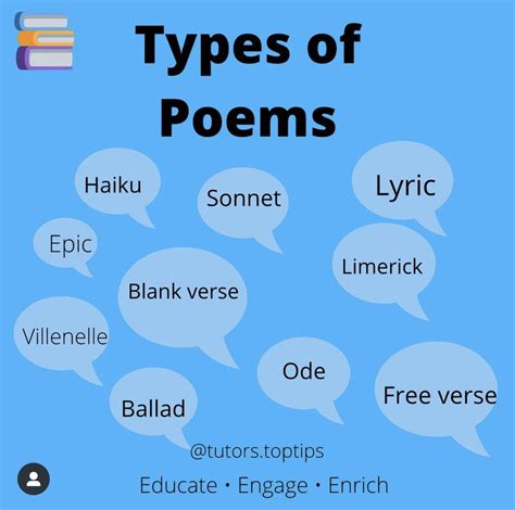 Types Of Poem 7th 8th Grade Quiz Quizizz
