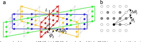 Figure 1 From Space Time Super Resolution With Patch Group Cuts Prior Semantic Scholar