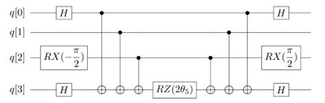VQE流程简介 pyChemiQ v 文档
