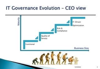 ITIL 2011 Overview Ppt Pptx