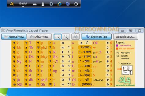 Total Free Software Avro Keyboard Latest Free
