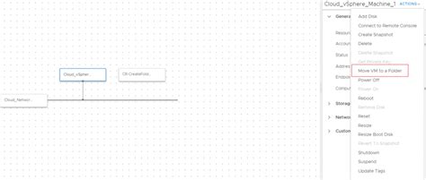 Custom Resources And Resource Actions In Vrealize Automation Cloud Vmware Cloud Management
