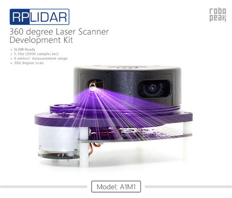 Introducing The 360 Degree Laser Scanner Development Kit Rplidar