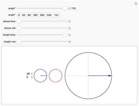 Wolfram Demonstrations Project