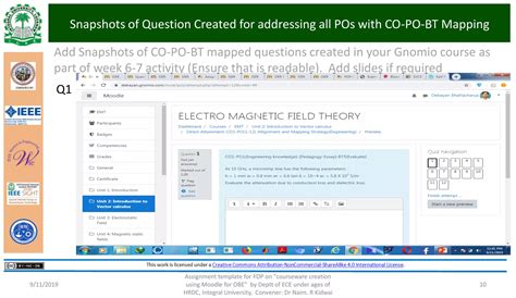 Assignment 2 Debayan Bhattacharya Submission Ppt