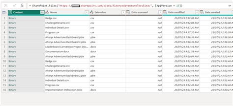 Navigating SharePoint In Power Query Editor The Data Babe Down Under