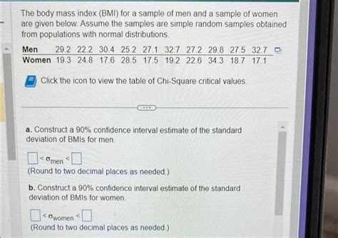 Solved The Body Mass Index Bmi For A Sample Of Men And A Solved The Body Mass Index Bmi For A Sample Of Men And A