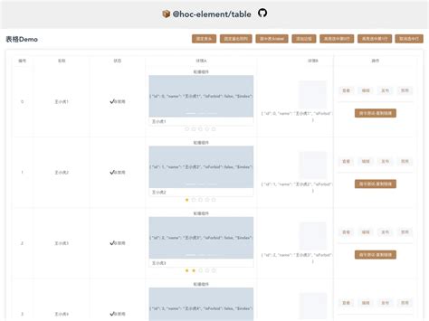 hoc element table by pdsuwwz a vue template built at lightspeed