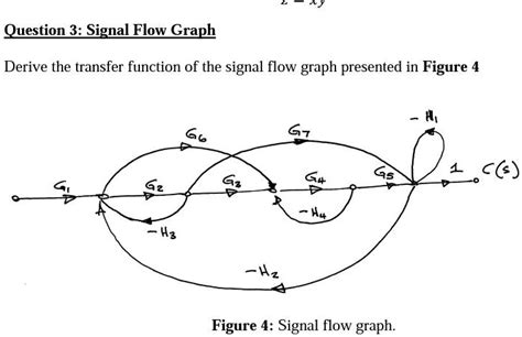 Please Explain In Detail And Show All Steps Control System Engineering Question 3 Signal Flow