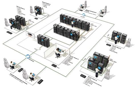 Data Center Circuit Diagram