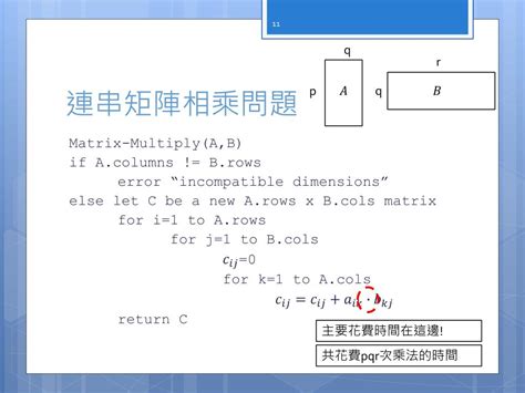 ppt dynamic programming ii powerpoint presentation free download id 2511685