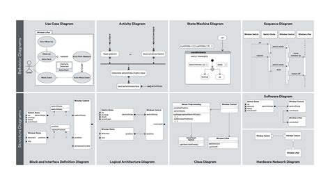 Preevision Systems Engineering Vector