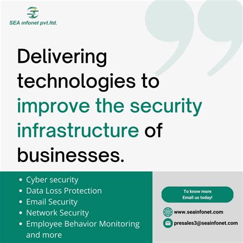 Sea Infonet Pvt Ltd On Linkedin Seainfonet Dlp Emailsecurity Networksecurity Cybersecurity
