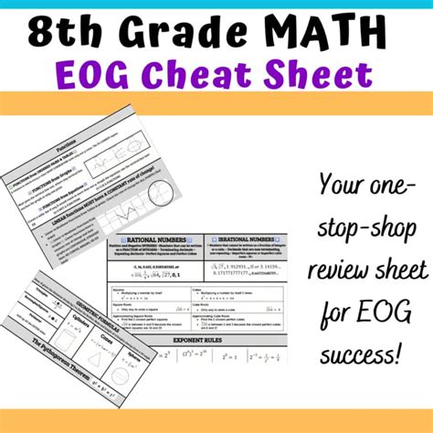 Comprehensive 8th Grade Math Eog Cheat Sheet By Tpt Khader Tpt