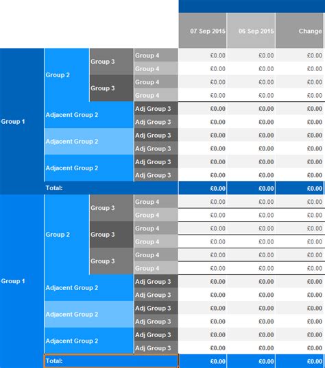 Reporting Services Exporting Conditional Borders To Excel In Ssrs