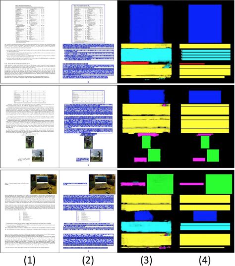 Figure 4 From Learning To Extract Semantic Structure From Documents