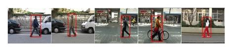Object Detection Obtained By An Offline Trained Ihrf For Pedestrians