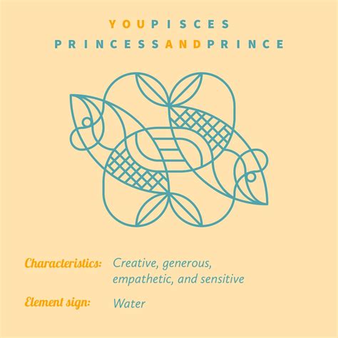 Created With Adobe Spark Post