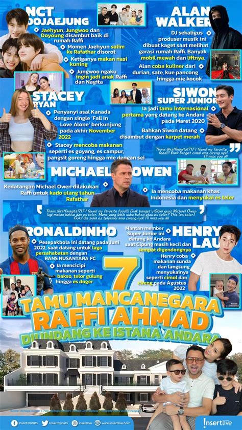 Infografis 7 Tamu Mancanegara Raffi Ahmad Diundang Ke Istana Andara