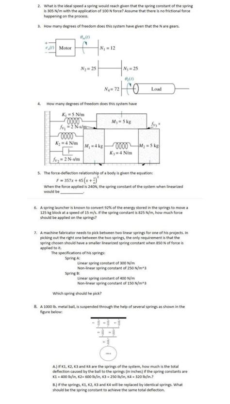Solved What Is The Ideal Speed A Spring Would Reach Given Chegg Com