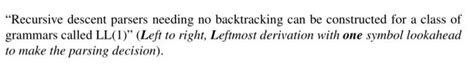 Solved “recursive Descent Parsers Needing No Backtracking