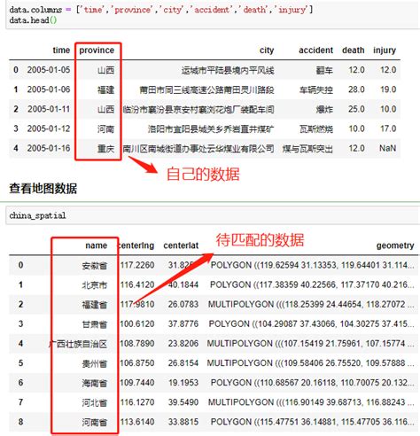 python字符串模糊匹配及在实战中的应用FuzzyWuzzy库 灰信网软件开发博客聚合